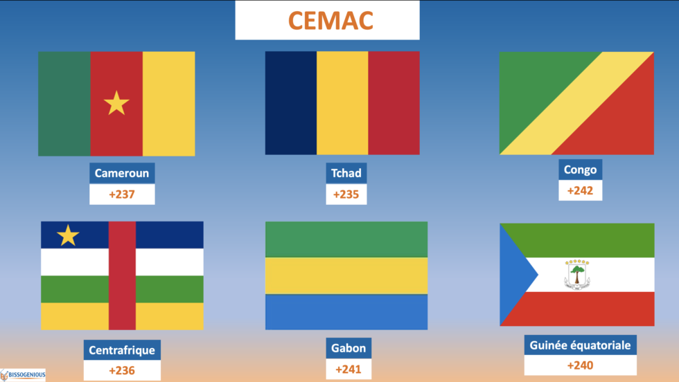 La CEMAC en quelques Chiffres - Bissogenious